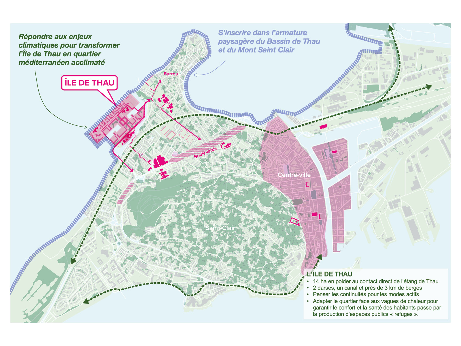 Île de Thau - La Strada